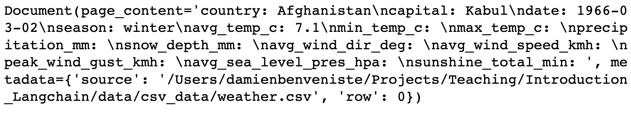 Introduction To Langchain Loading Data And Summarizing Text Data Strategies