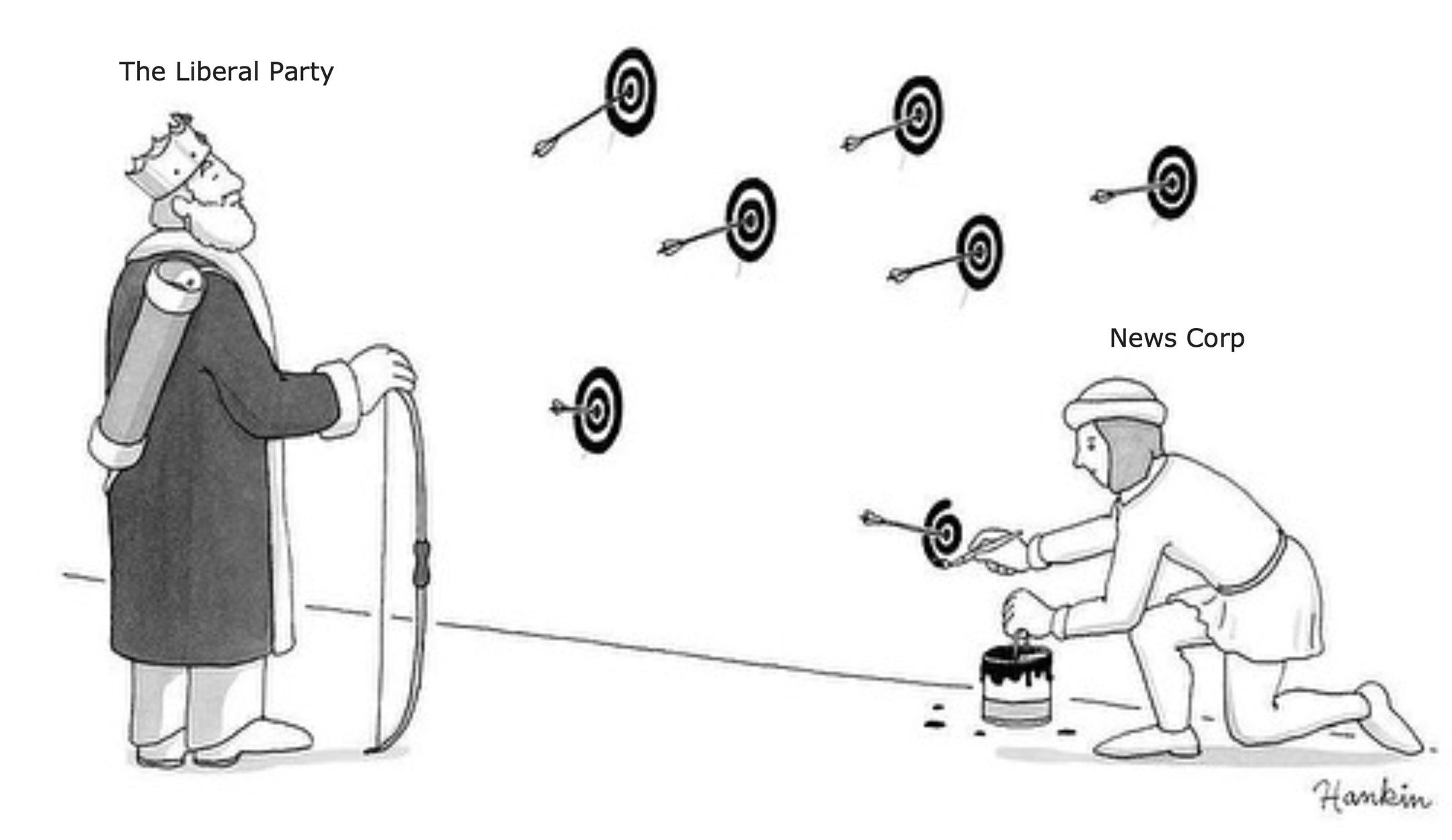 The politics of thinking there are simple solutions to complex problems