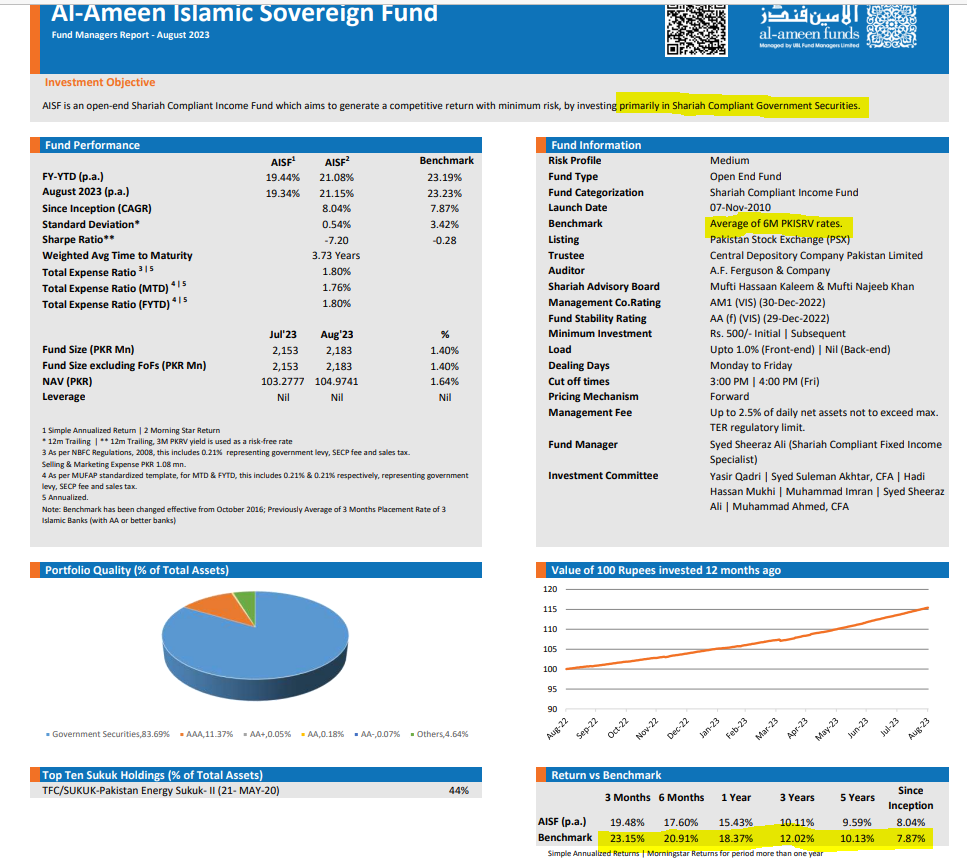 Islamic Mutual Funds: How Islamic Are Their Benchmarks?