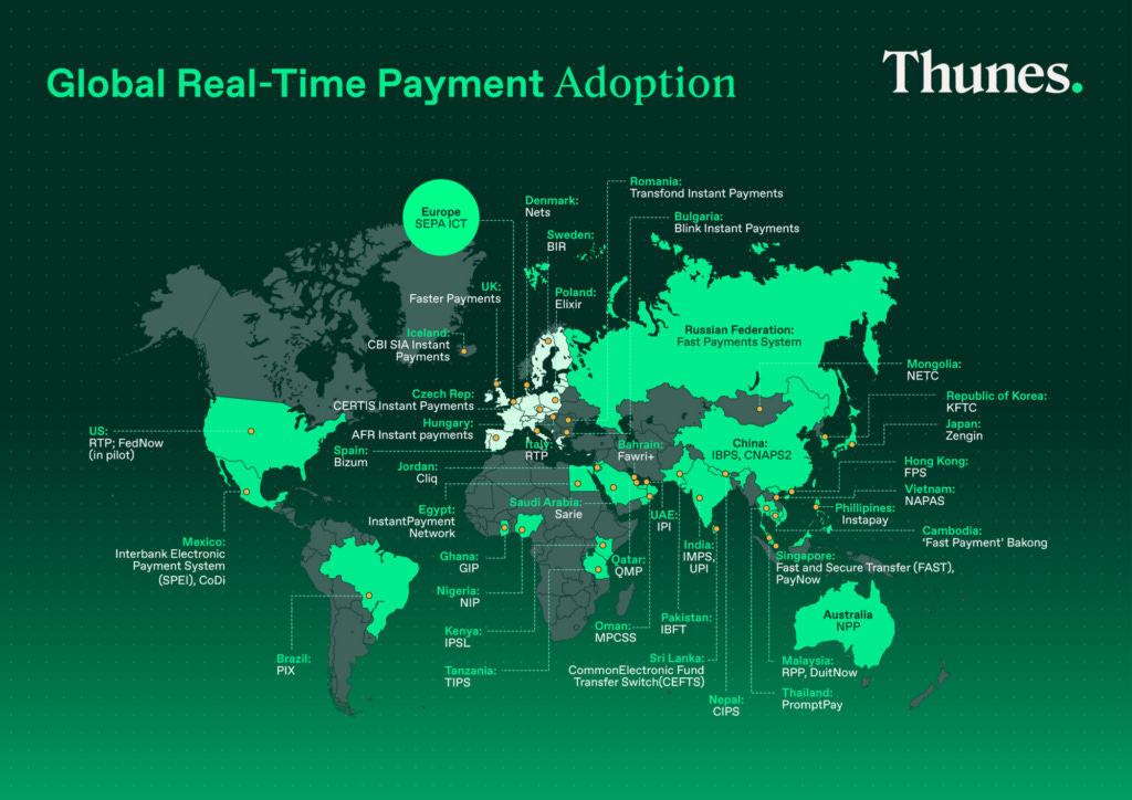A tour through payments: part 1 (Visa and Mastercard)
