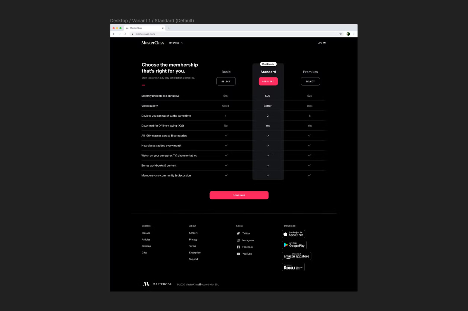 What is Growth Engineering?
