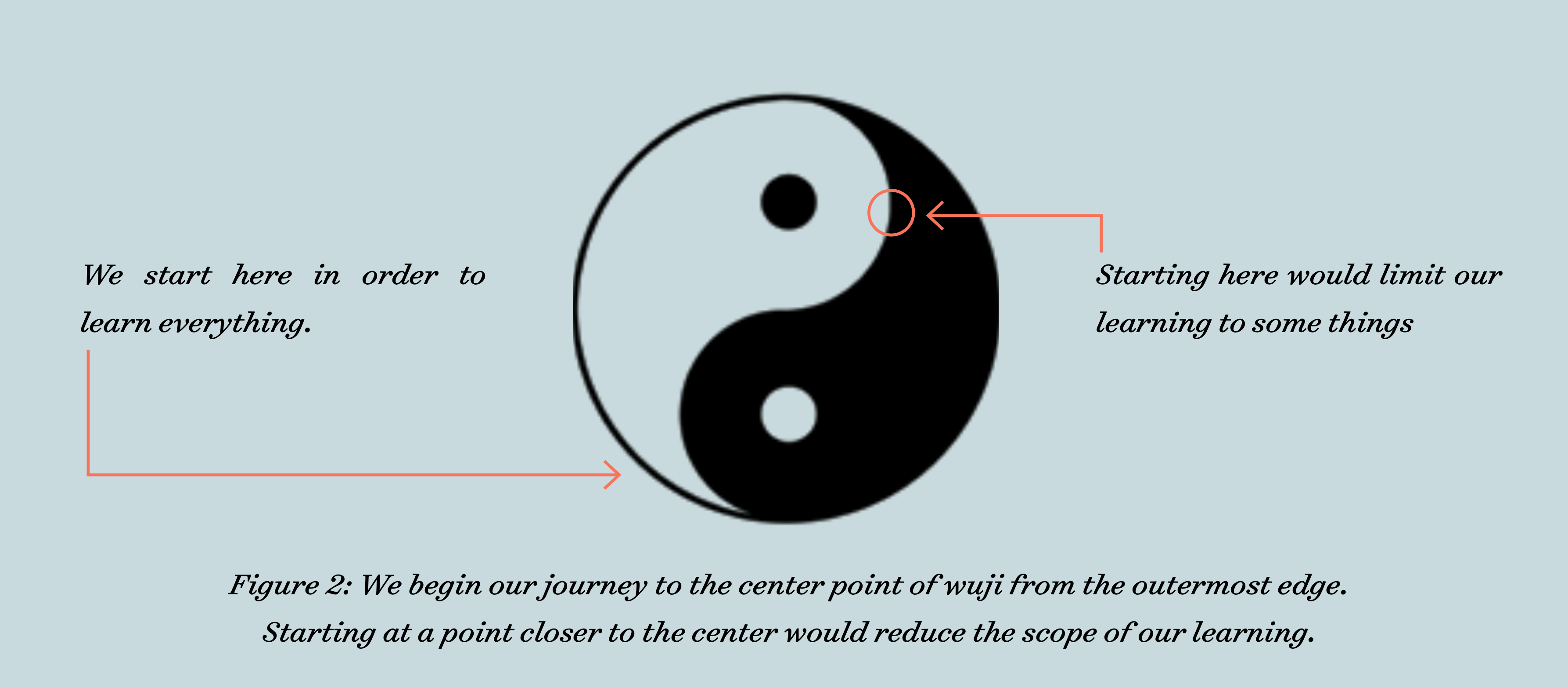 A Taoist Reading of "The Family—A Proclamation to the World": Extremes ...