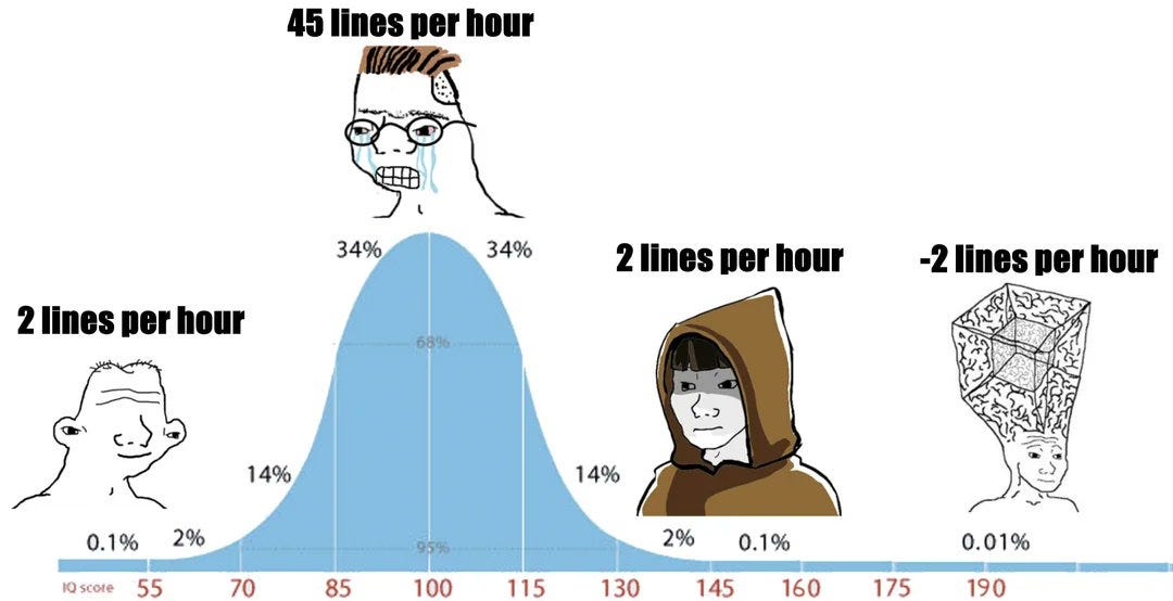 #71 Probably Nothing