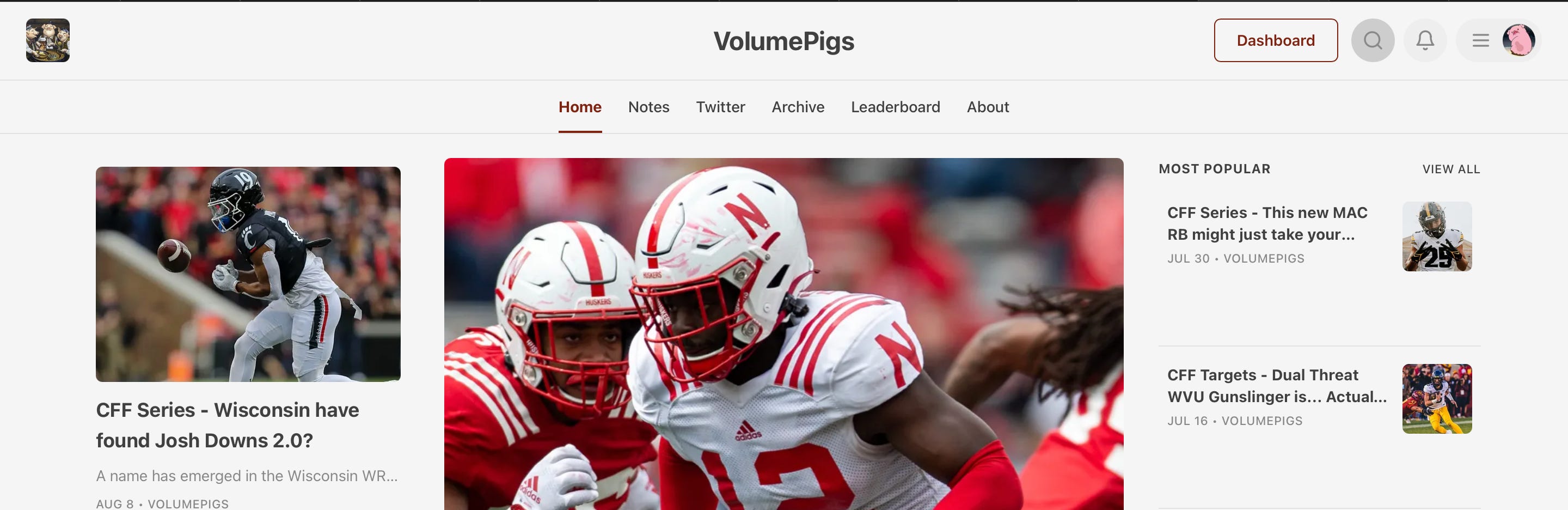 CFF Series - VP's CFF Rankings (2023) - by VP - VolumePigs