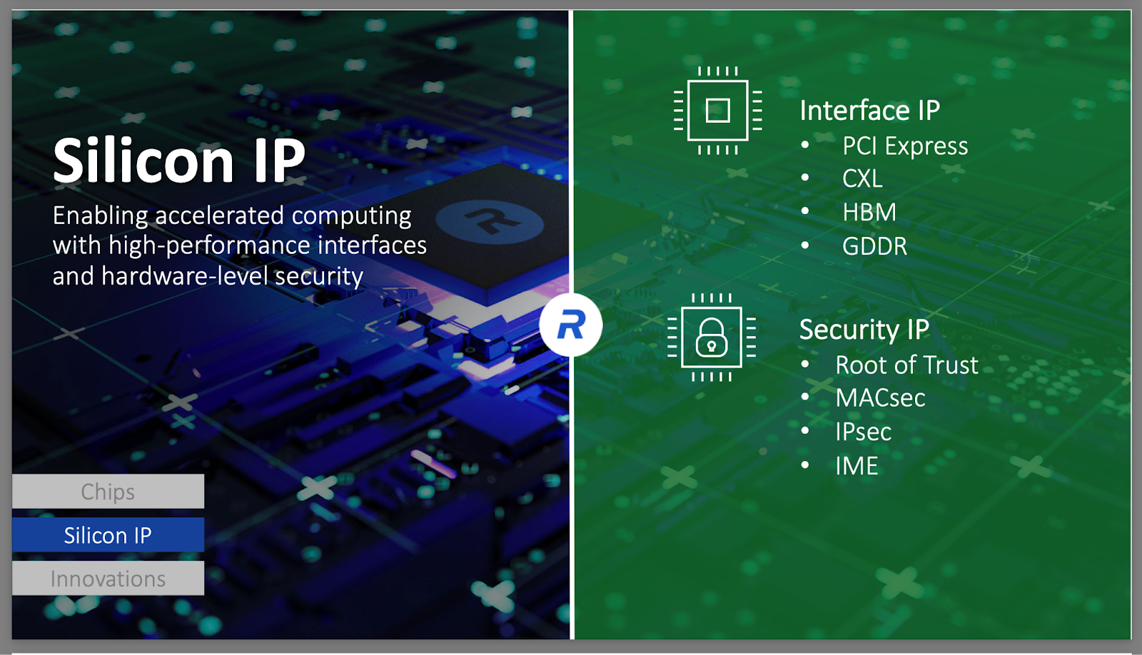 Rambus (RMBS)研究筆記 - Kuma熊投資筆記