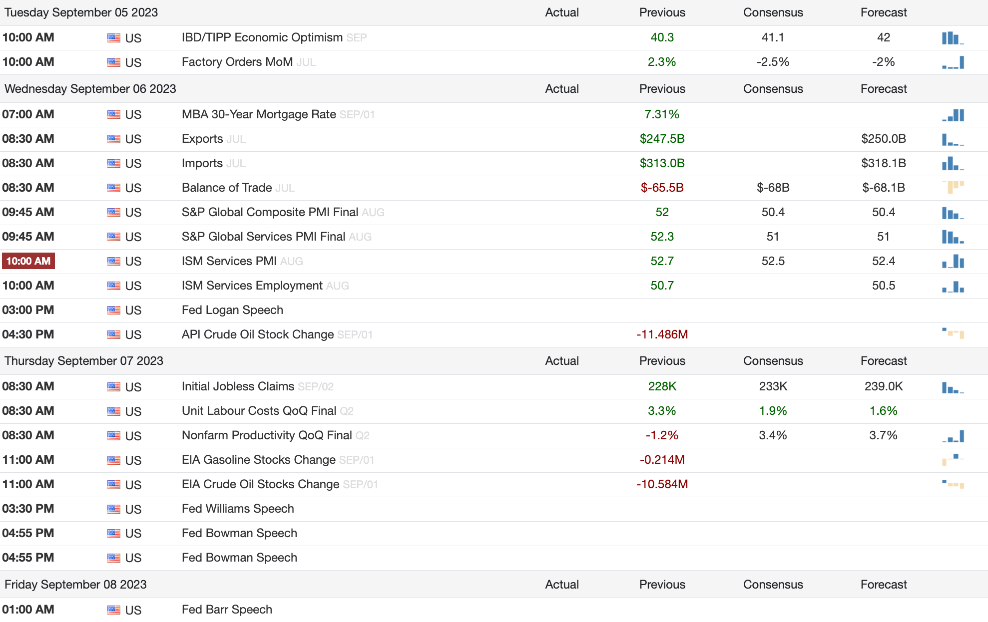 Flow State #42 - Flint Flow