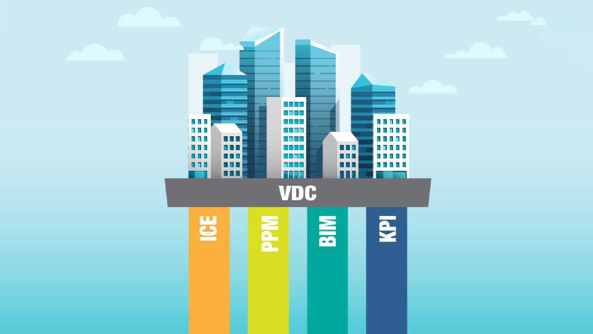 Metodología Virtual Design and Construction-VDC