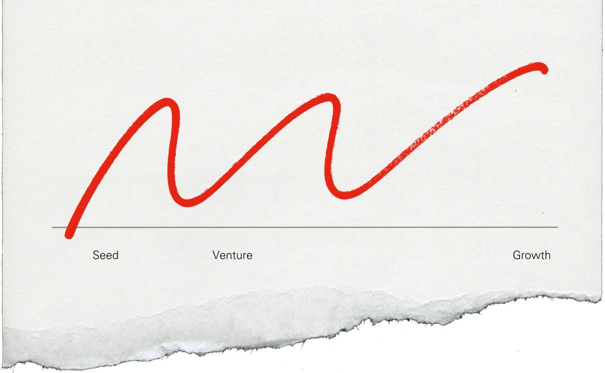 How to get your startup invested by Index Ventures