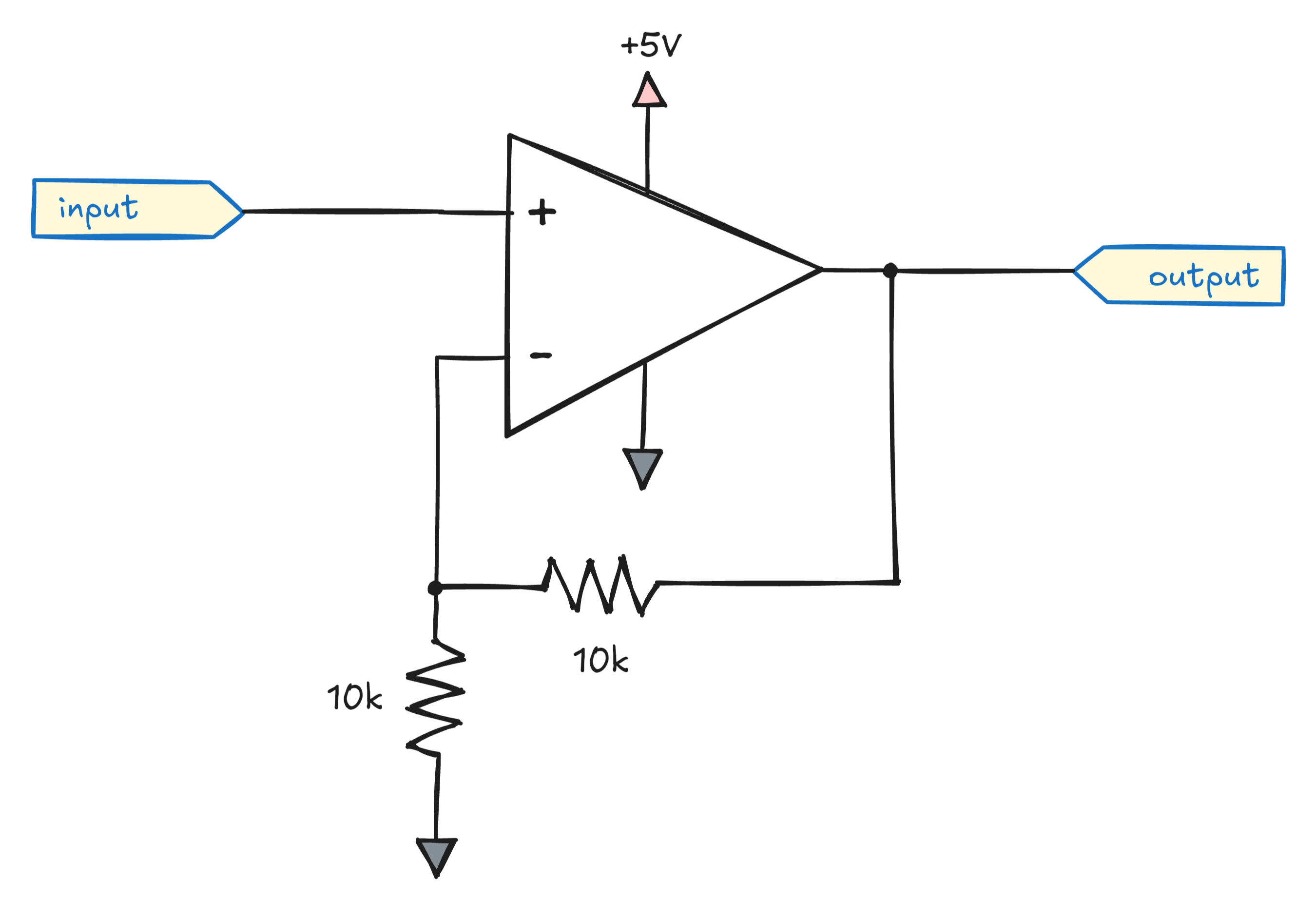 Deep dive: the instability of op-amps - lcamtuf’s thing