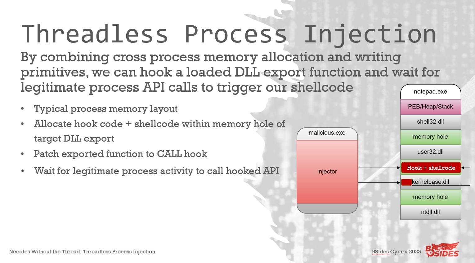 Bluepurple Pulse: week ending February 19th - by Ollie