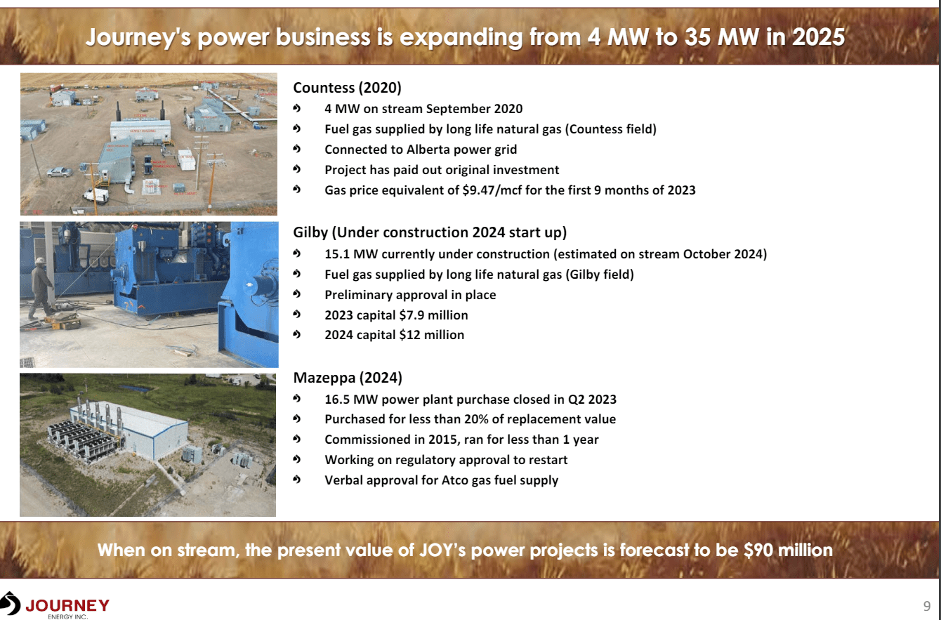 (Idea) Journey Energy - HFI Research