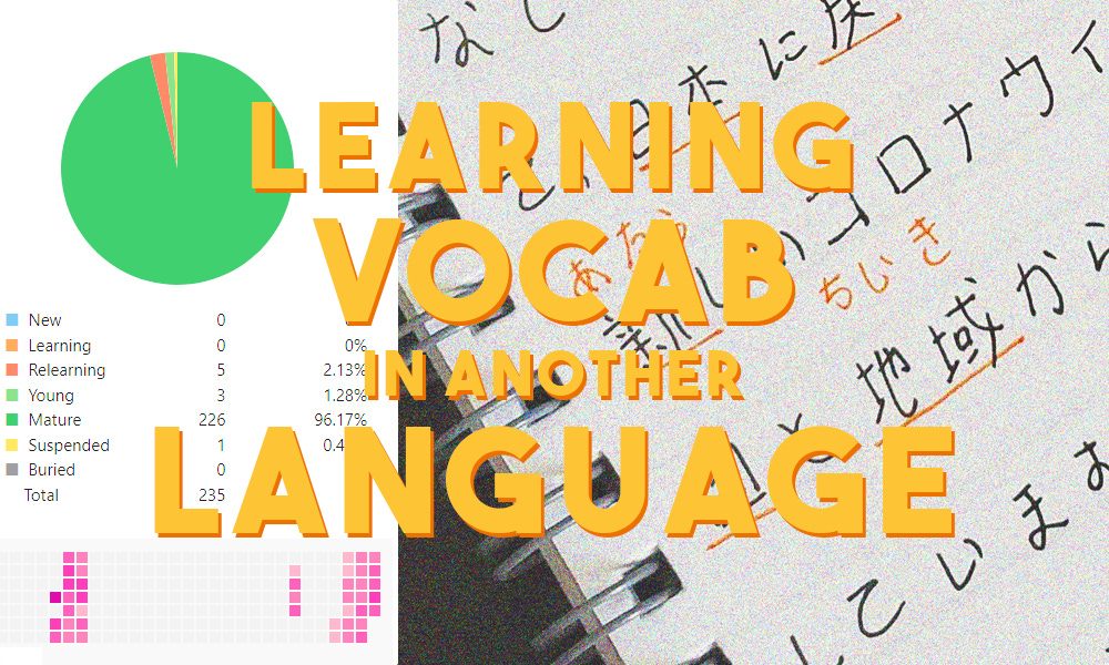 📑 Learning Vocabulary in a Foreign Language - by Victoria