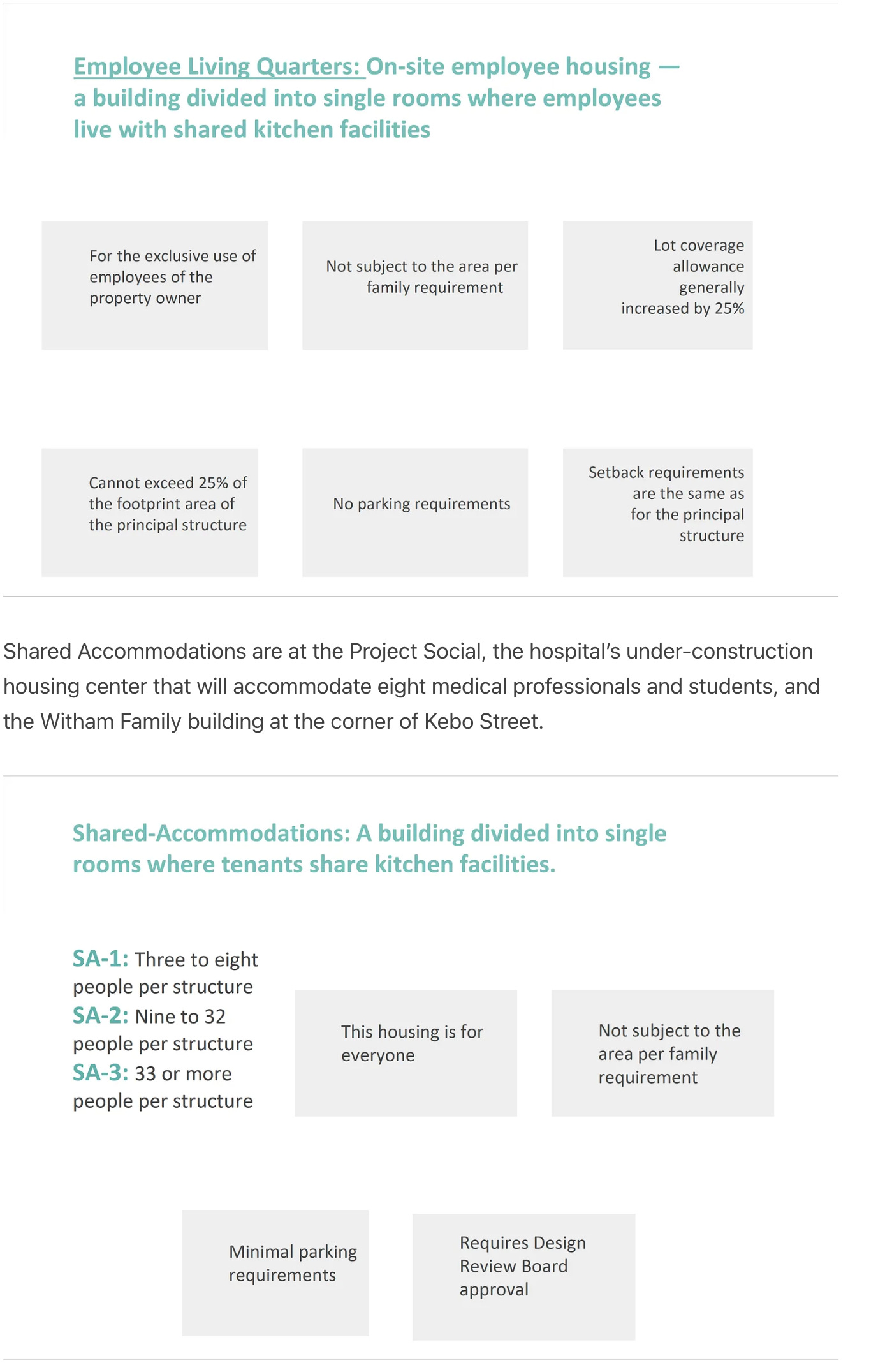 Building Between a Ledge and A Wet Place - by Carrie Jones