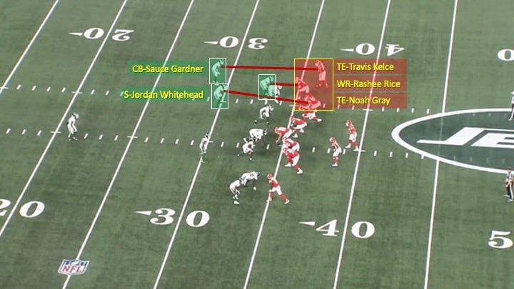 How NFL Teams Win With Trips Bunch Formations