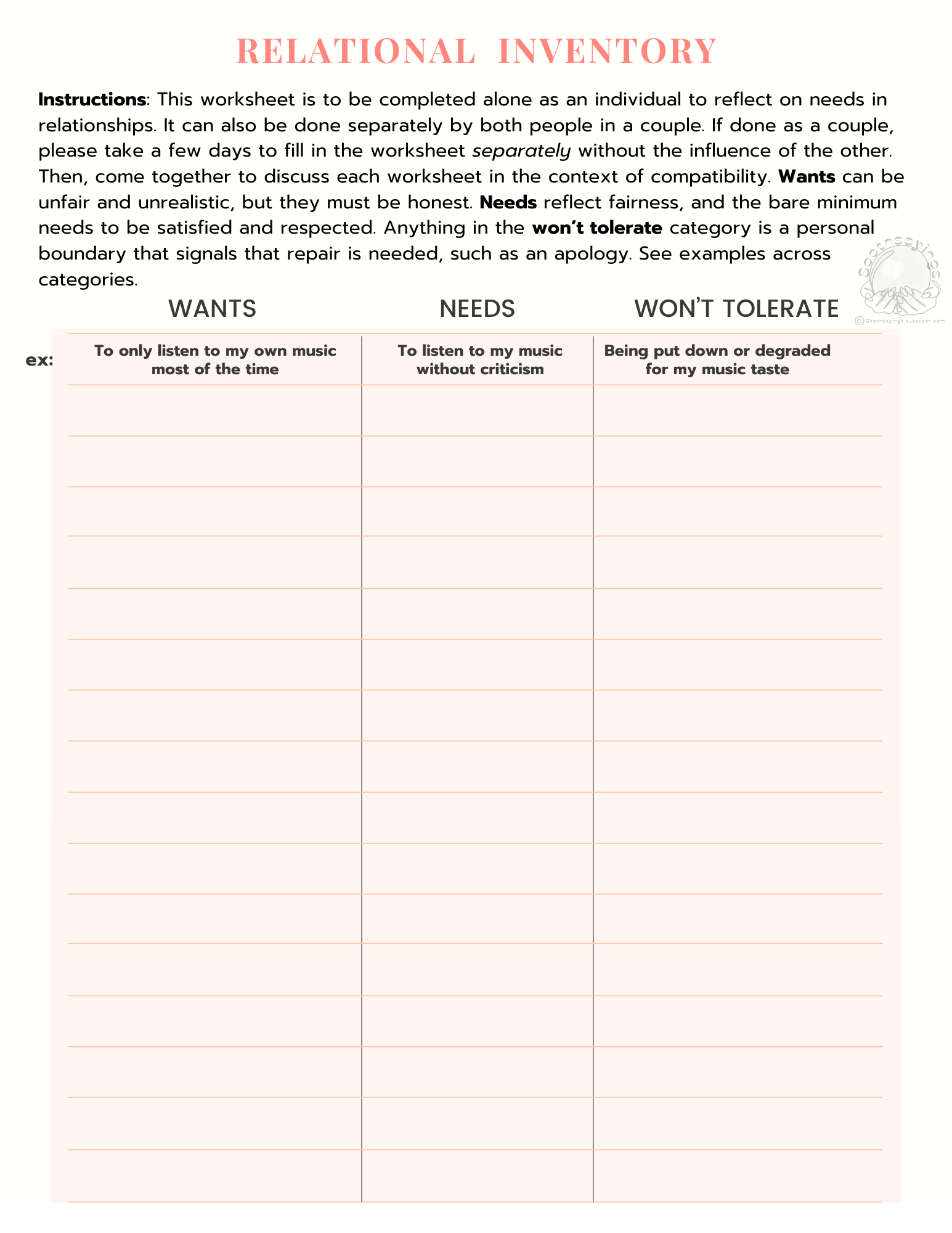 Relational Inventory - by Dawson S. Murphy - Soothsayings