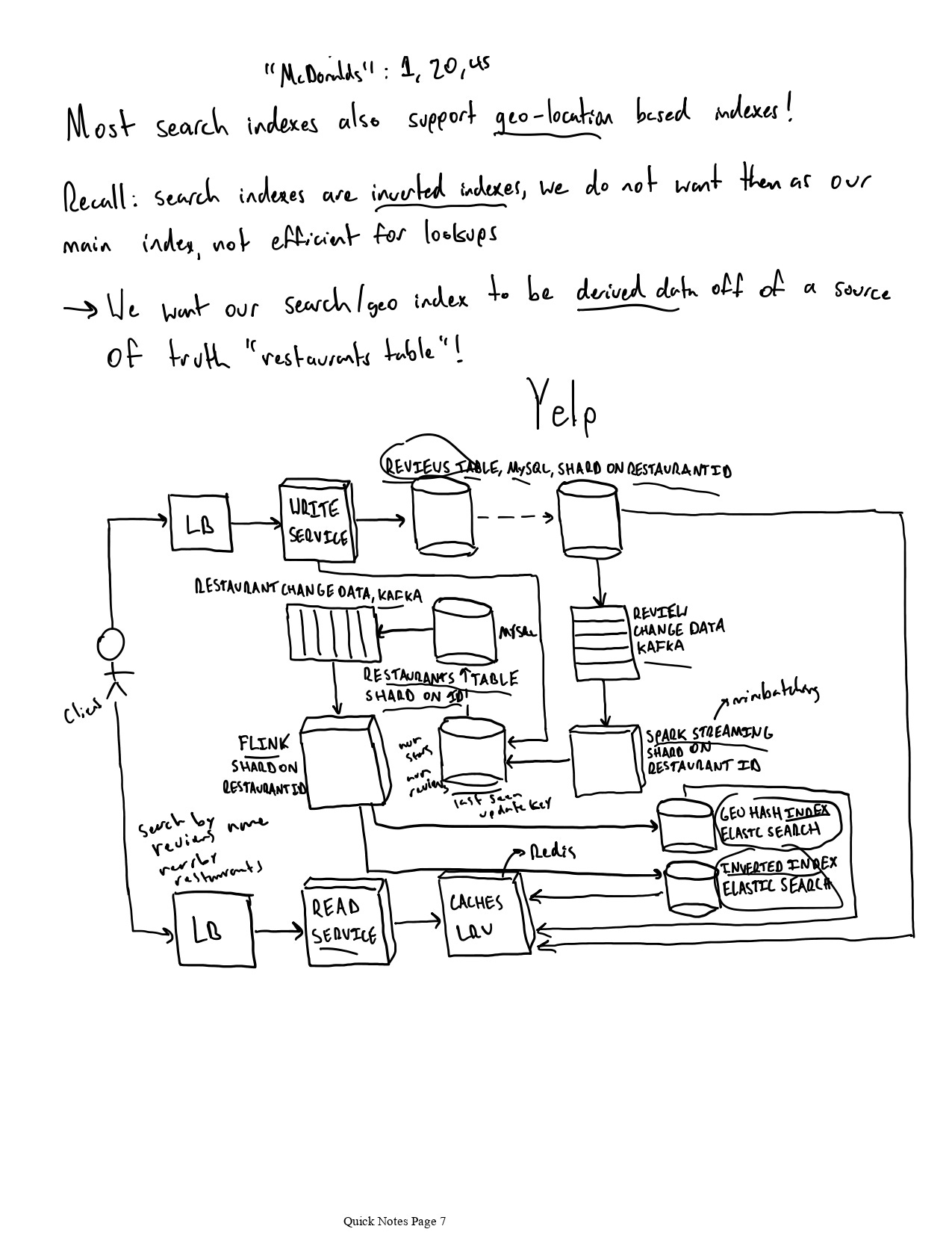 Case Study 9: Yelp - by Jordan Epstein - Jordan’s Substack