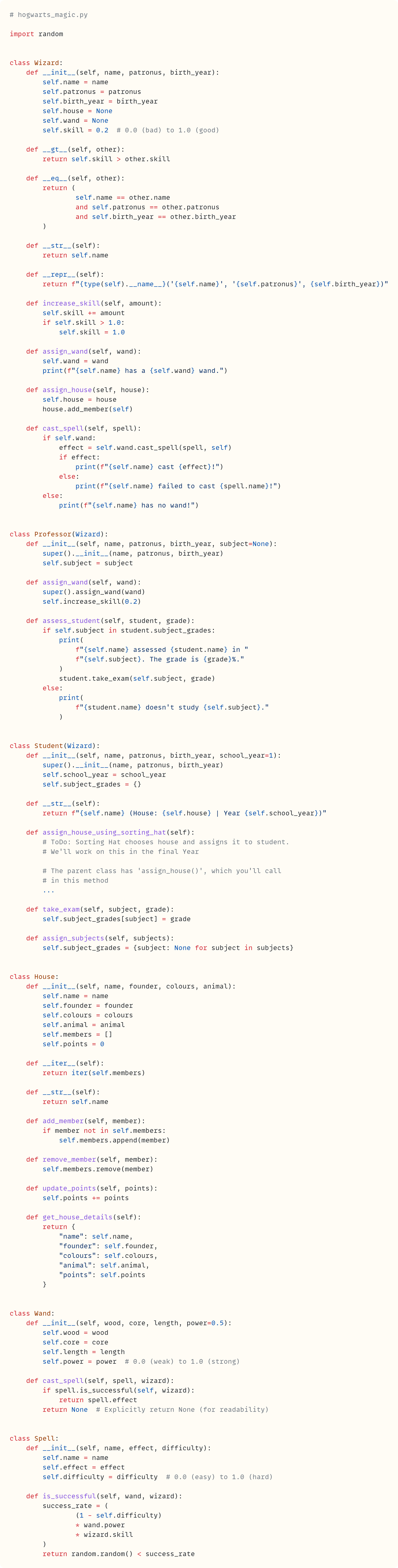 The Final Year at Hogwarts School of Codecraft and Algorithmancy