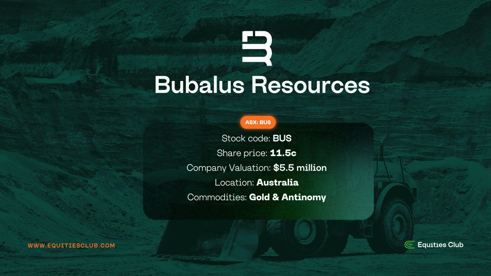 Virgin Ground Between Two Giants: Our New Gold Play