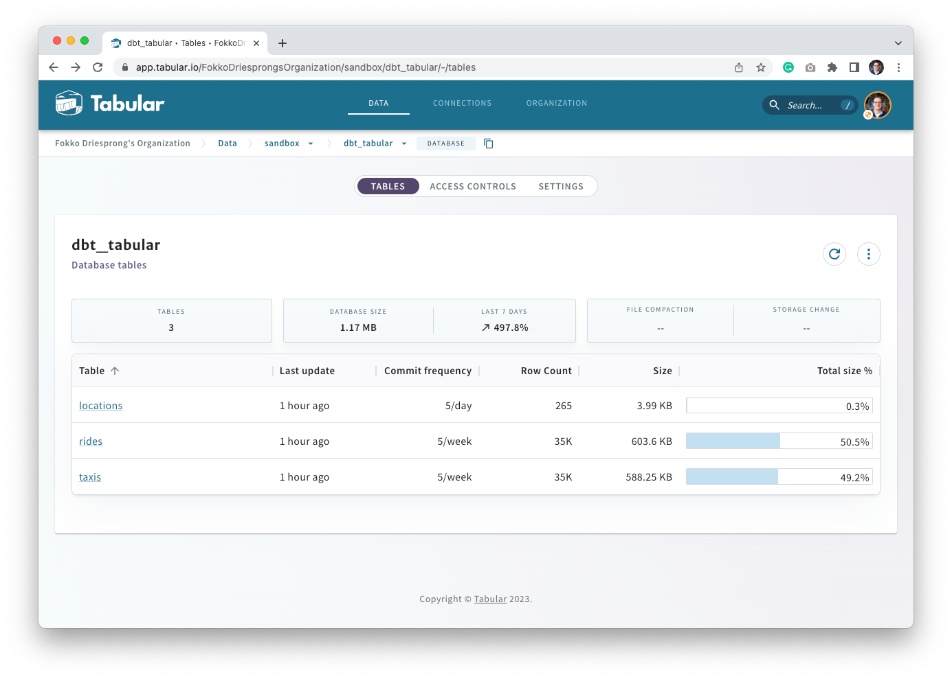Using dbt with Tabular - Tabularasa