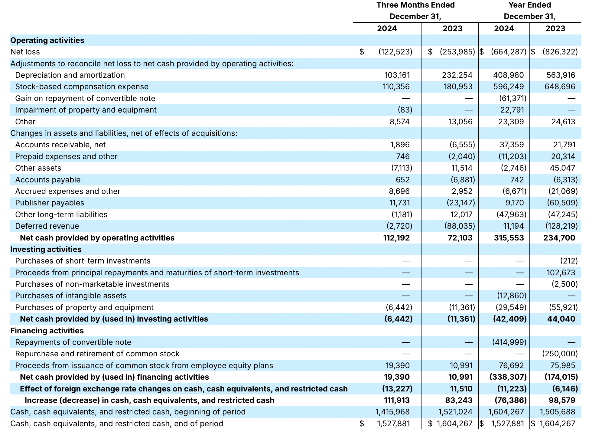 Let's talk about Unity | #53 - Investor from Nepal