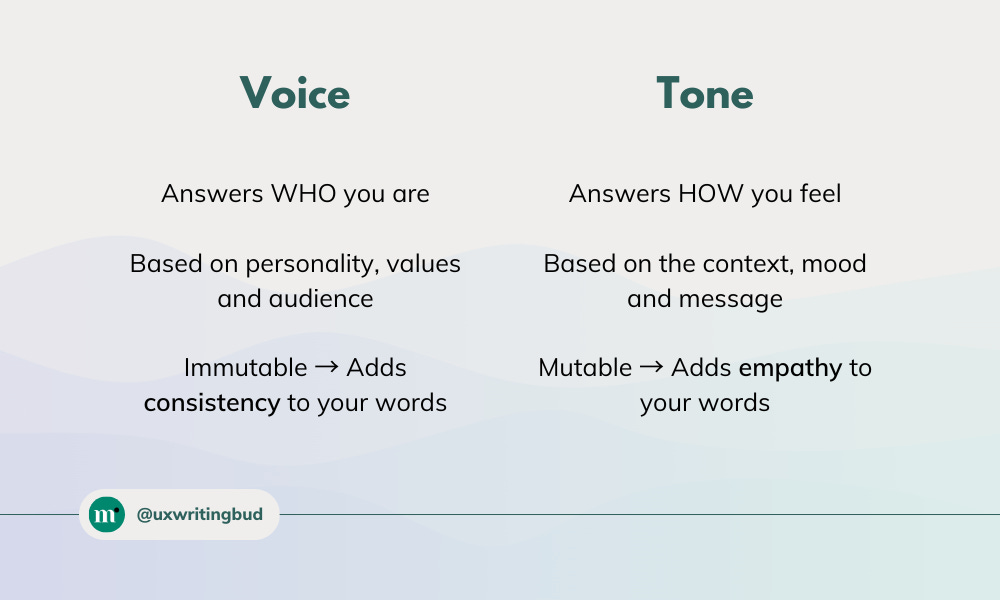 Fixing voice & tone in UX Writing - by Mansi Laus Deo