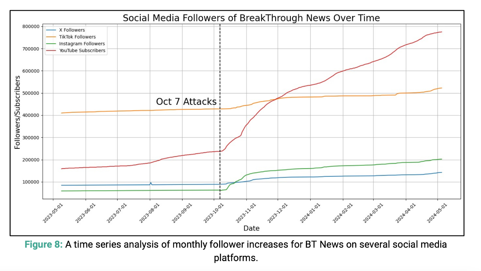 May 15: Mapping Roy Singham’s Pro-CCP Influence Network