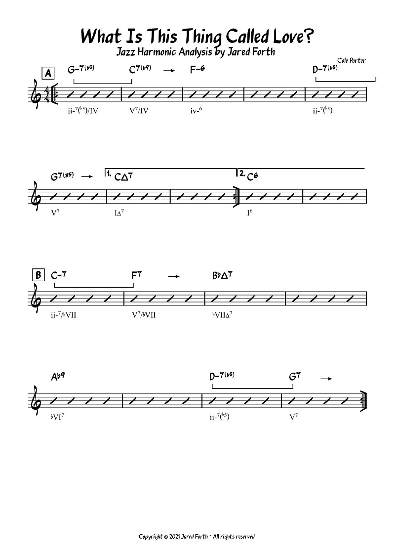 What Is This Thing Called Love? Jazz Harmonic Analysis