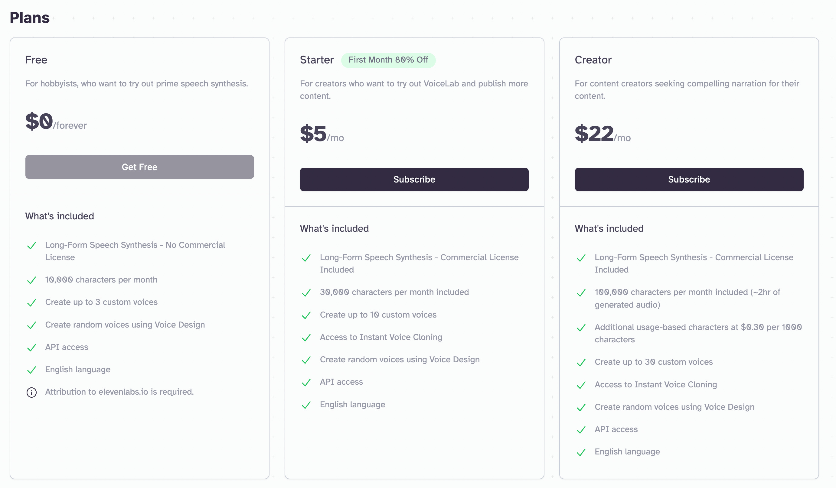 Hands on with Resemble AI & ElevenLabs - by Charlie Guo