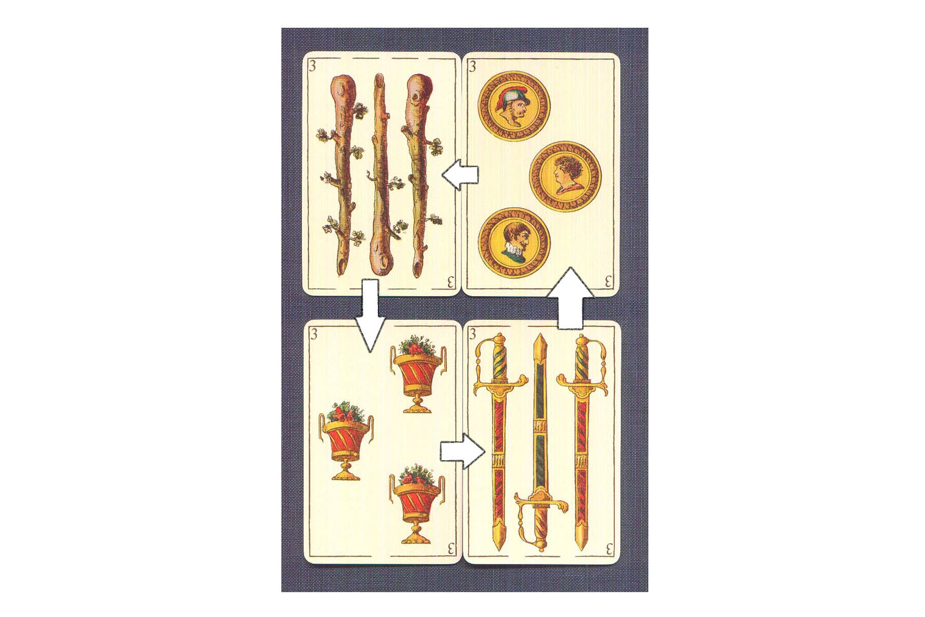 Not quite a magickal manifesto - by Daniel Zollinger