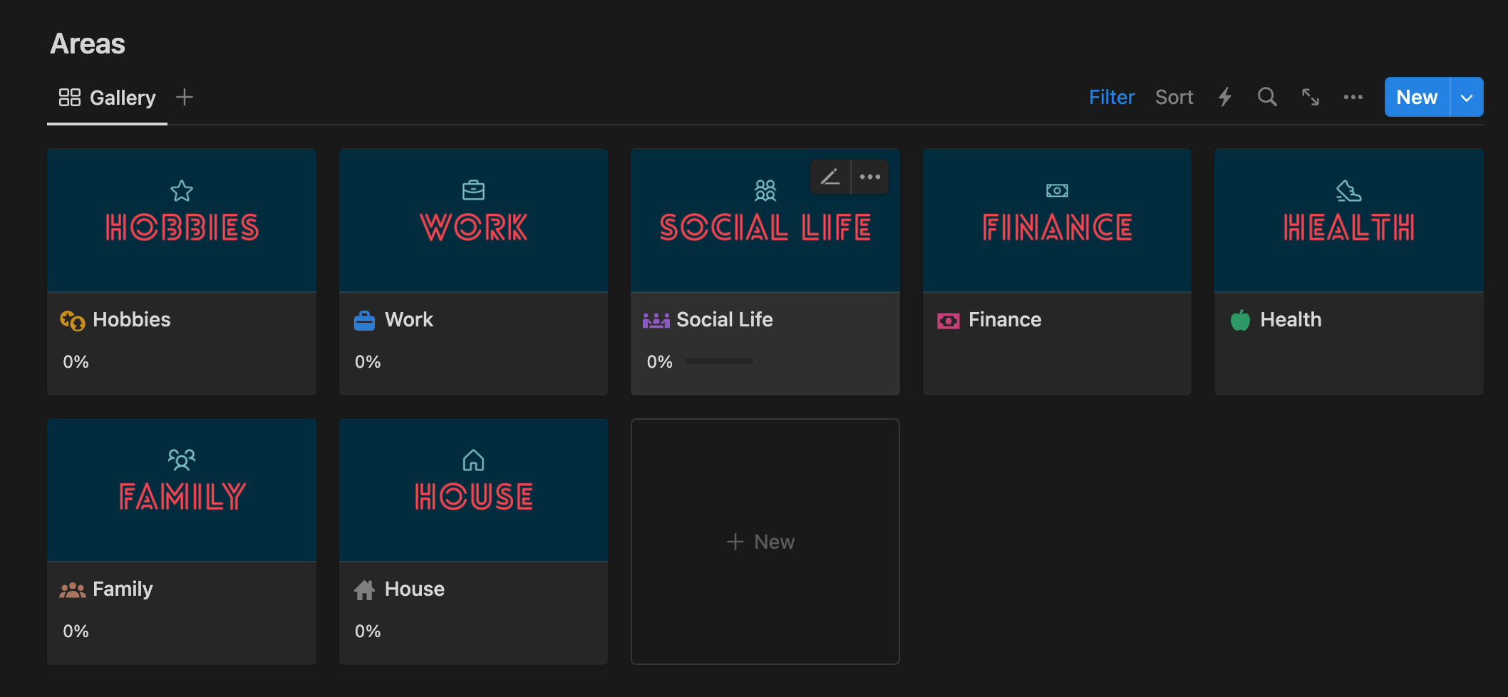 The Second Brain Method for Higher Productivity: A Guide to Achieving ...