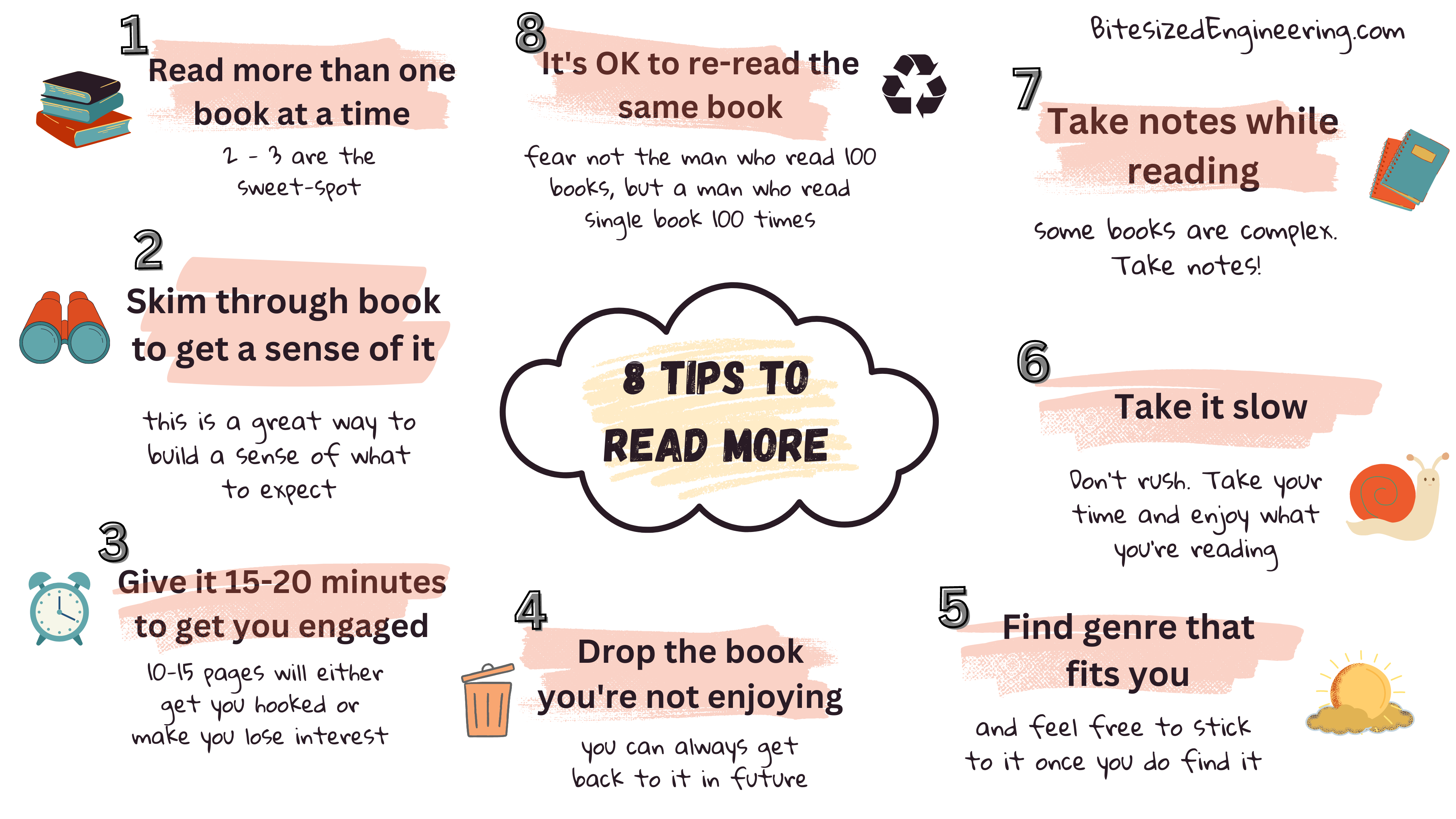 8 Tips to Read More - by Mihailo Joksimovic