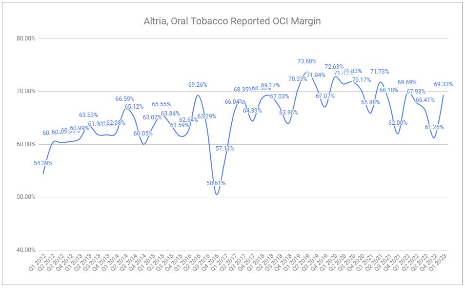 Altria: One More Step - by Devin LaSarre - Invariant