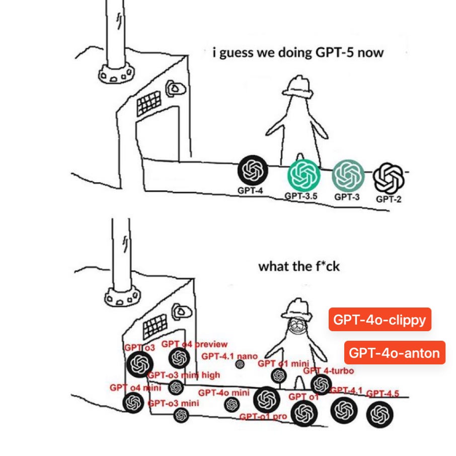 Please stop forcing Clippy on those who want Anton