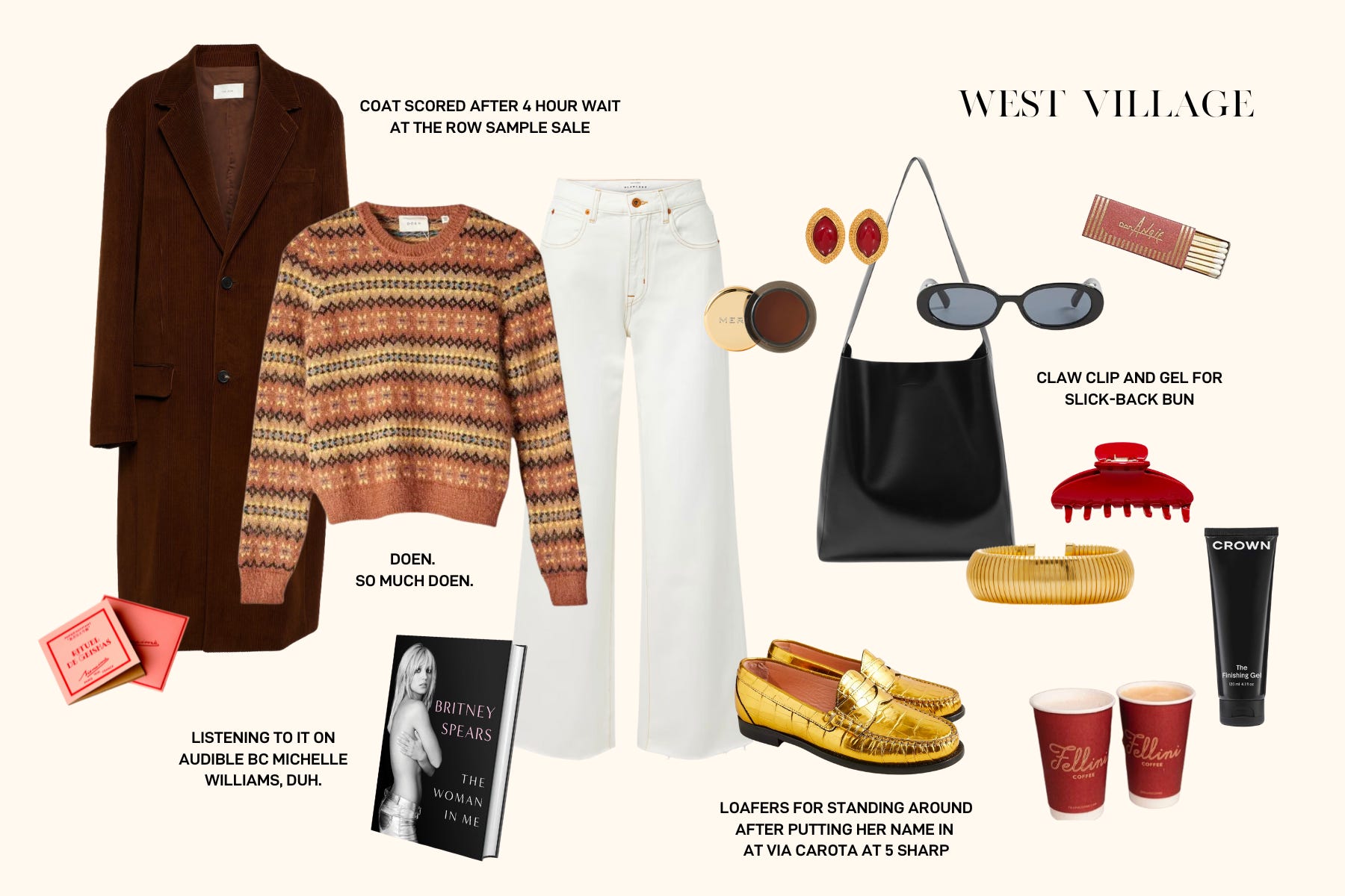 Inbox Stylist: NYC Starter Pack Edition - by Jess Graves