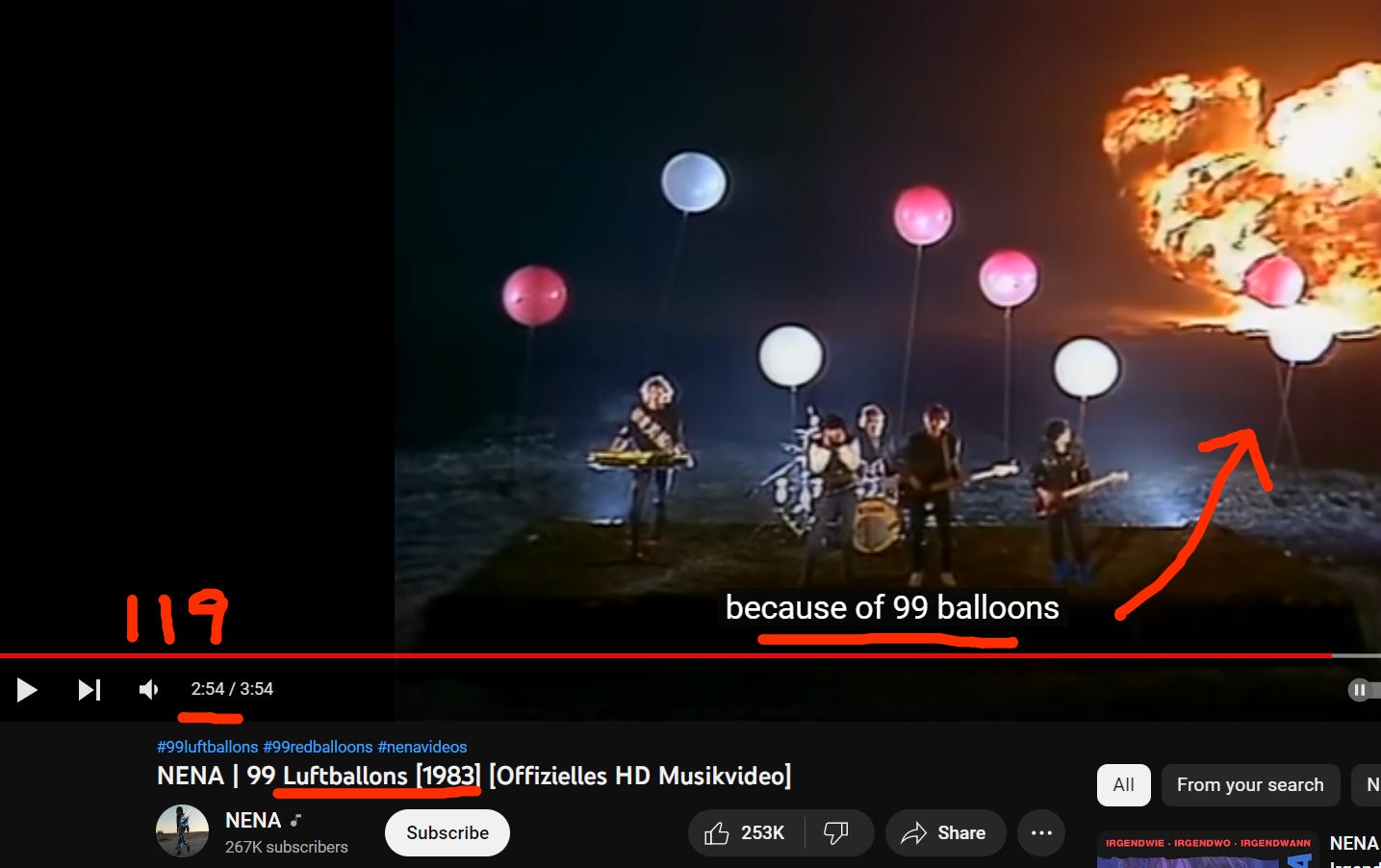 Decoding the Chinese Spy Balloon Ritual