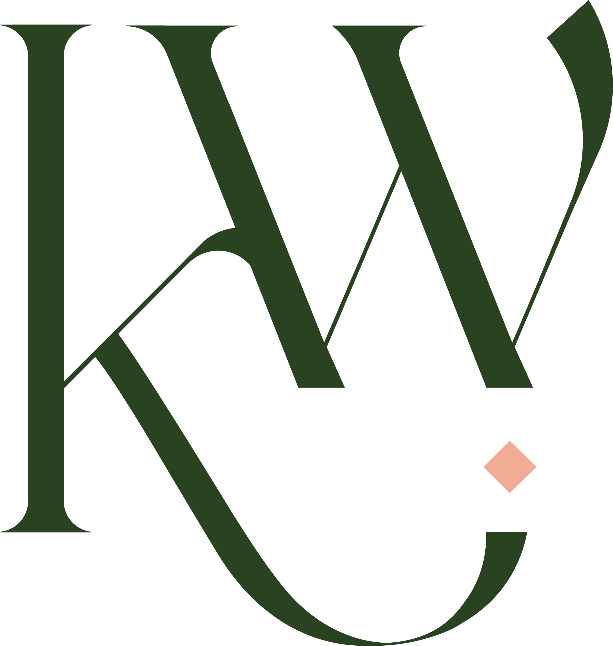 Kate Wolfson | Substack