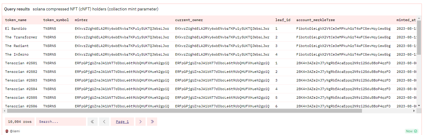 Solana Analytics Starter Guide (Part 3): NFT, pNFT, xNFT, cNFT