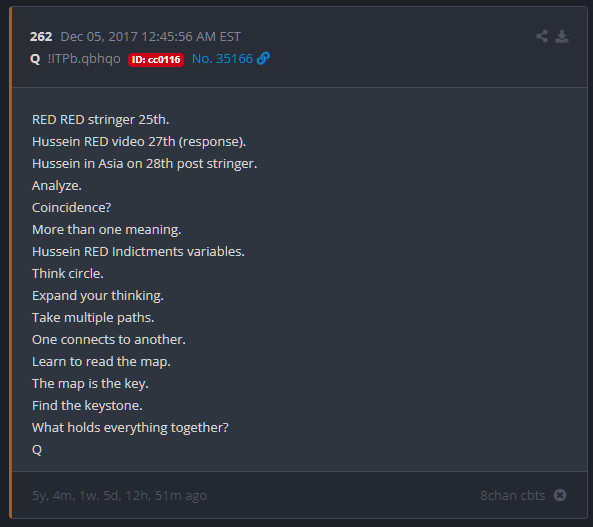 Quick Comms: The Map - sleepydude’s Substack