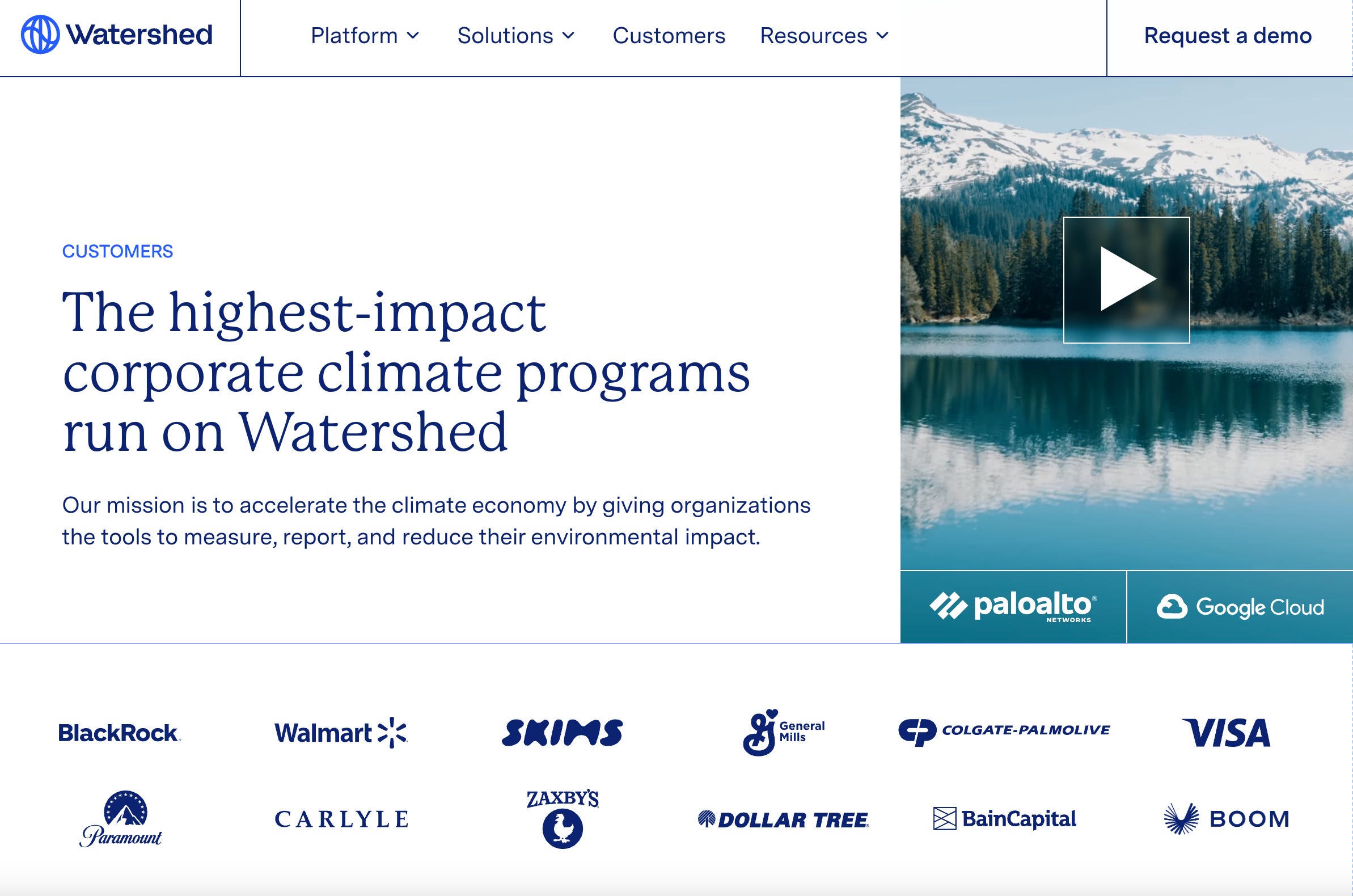 Watershed - by Nikhil Basu Trivedi and Mike Smith