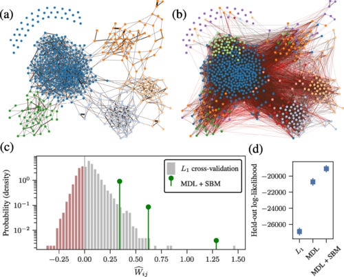 Complexity Thoughts: Issue #57 - Complexity Thoughts