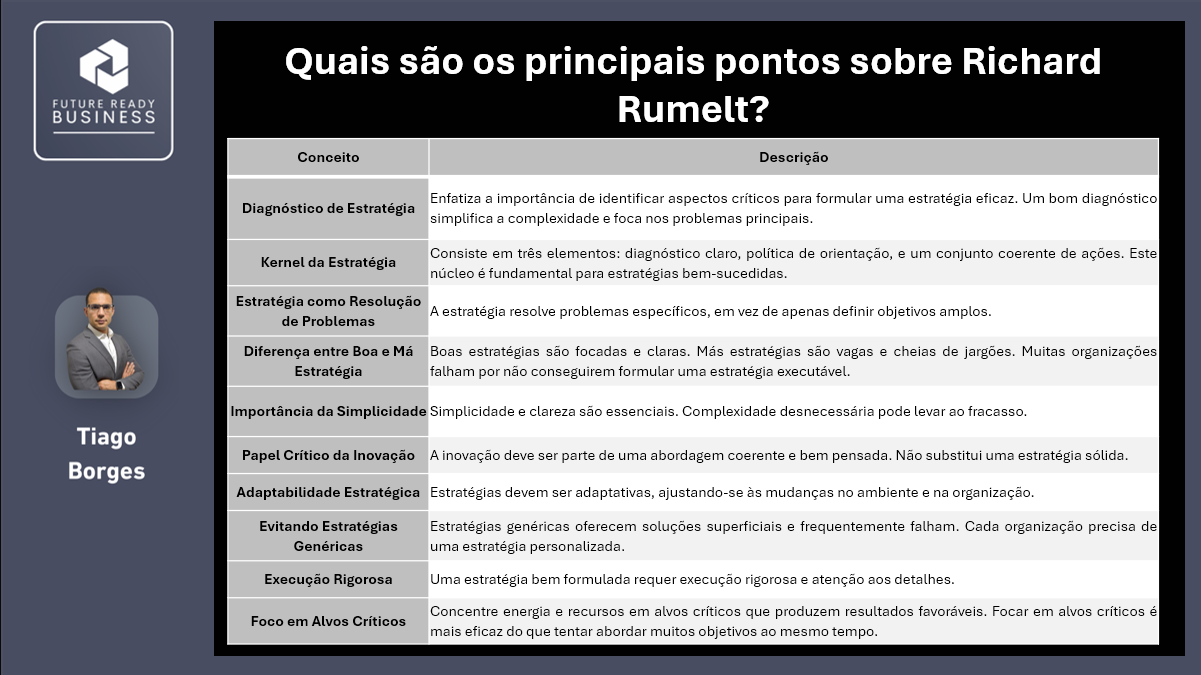 O que Richard Rumelt tem a nos dizer sobre estratégia?