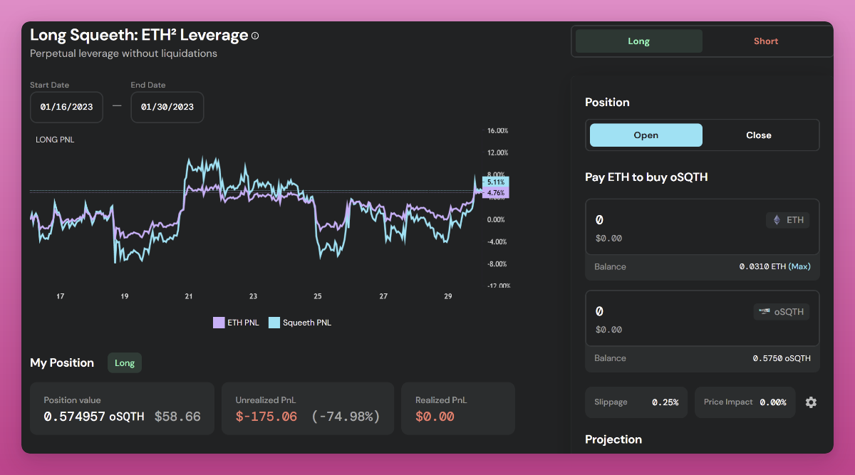 DeFi Option Protocols: A Gold Mine Waiting to be Discovered.