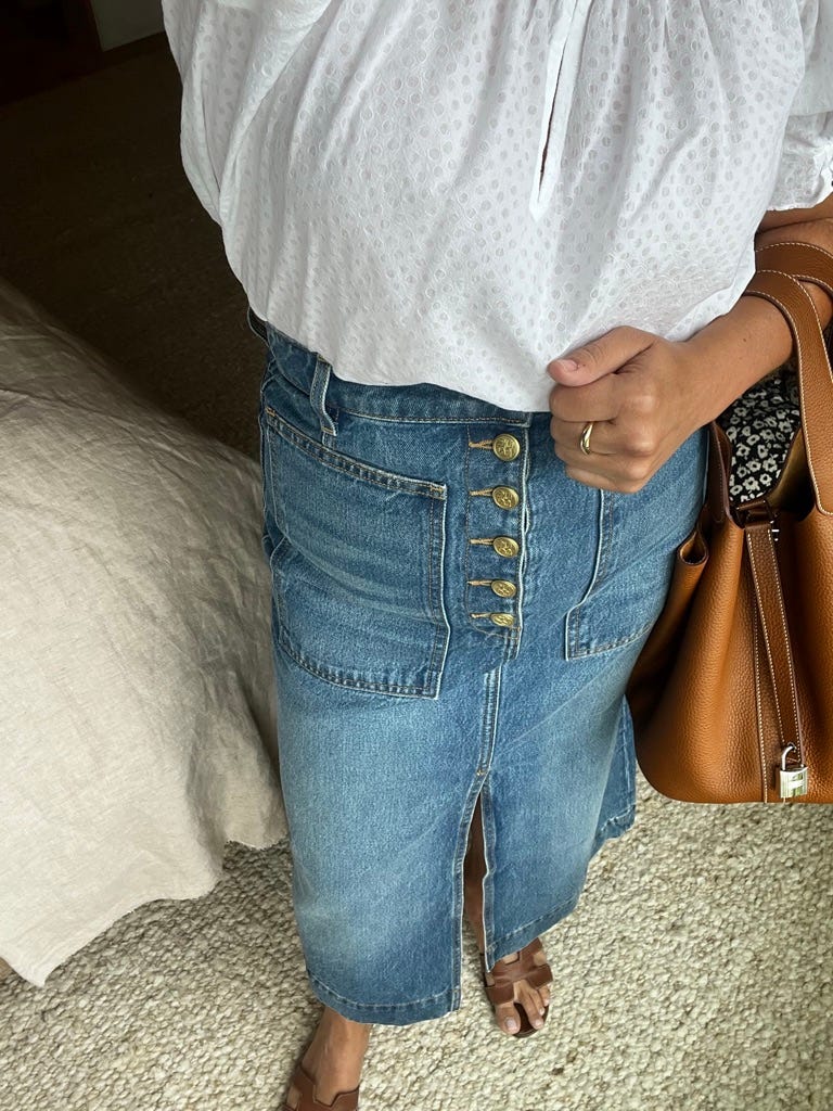 What I'm Packing for Spring Break. - by Emese Gormley