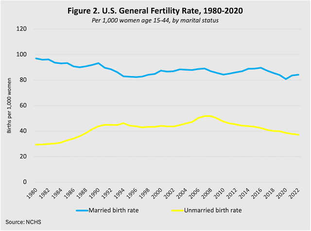 Pronatalism as a Big Tent - by Daniel Hess - More Births