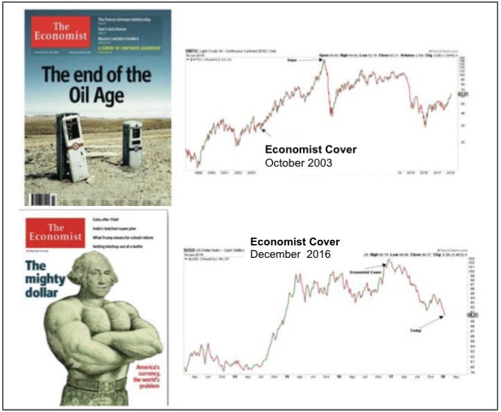 "The Economist" Cover Curse, Explained - by Trungphan2
