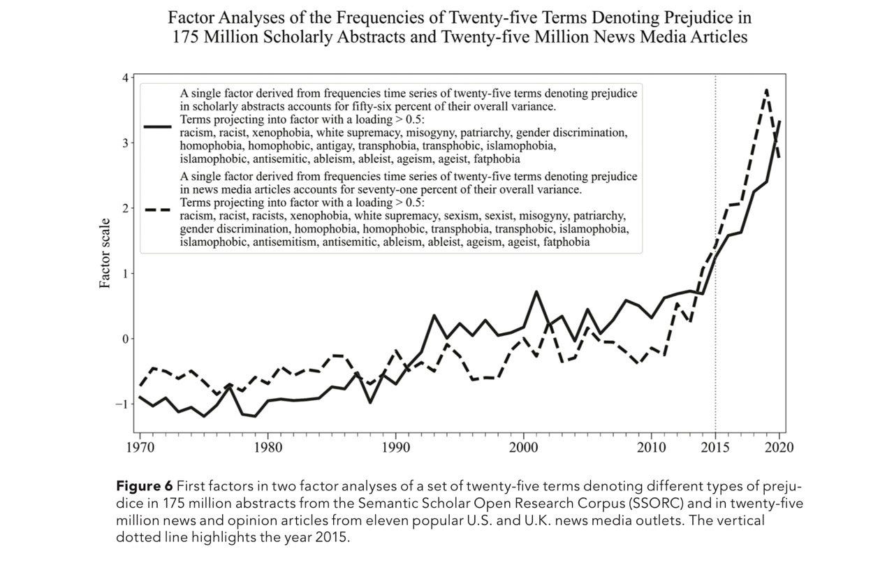 Trapped within Theory - by Helen Dale and Lorenzo Warby