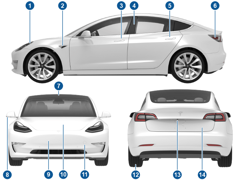 How is AI making Autonomous Driving Possible
