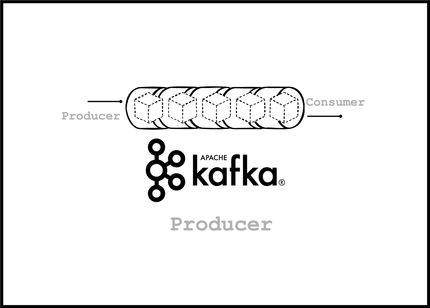 Apache Kafka - Producer - by Vu Trinh - VuTrinh.