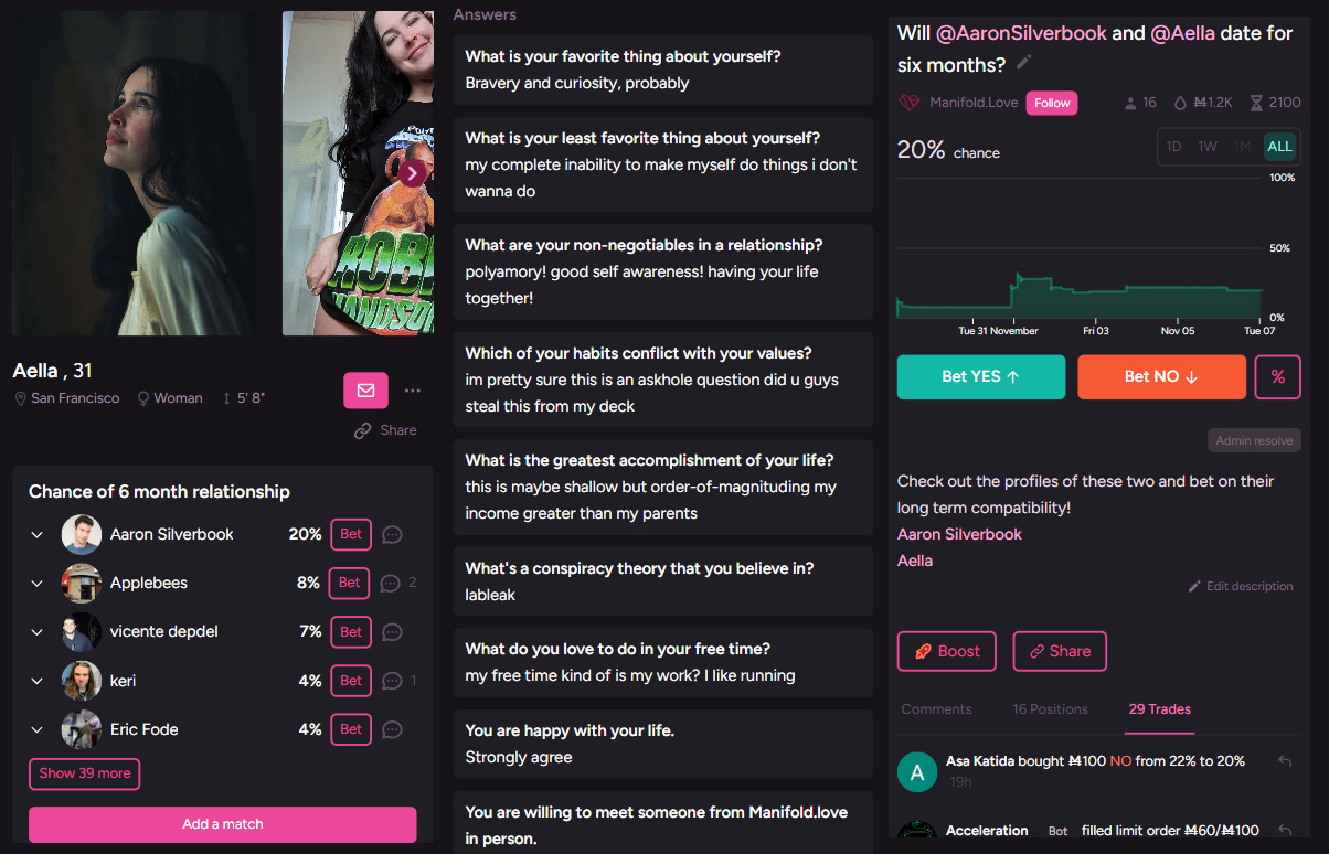 Presenting Manifold Love - Our new dating site!