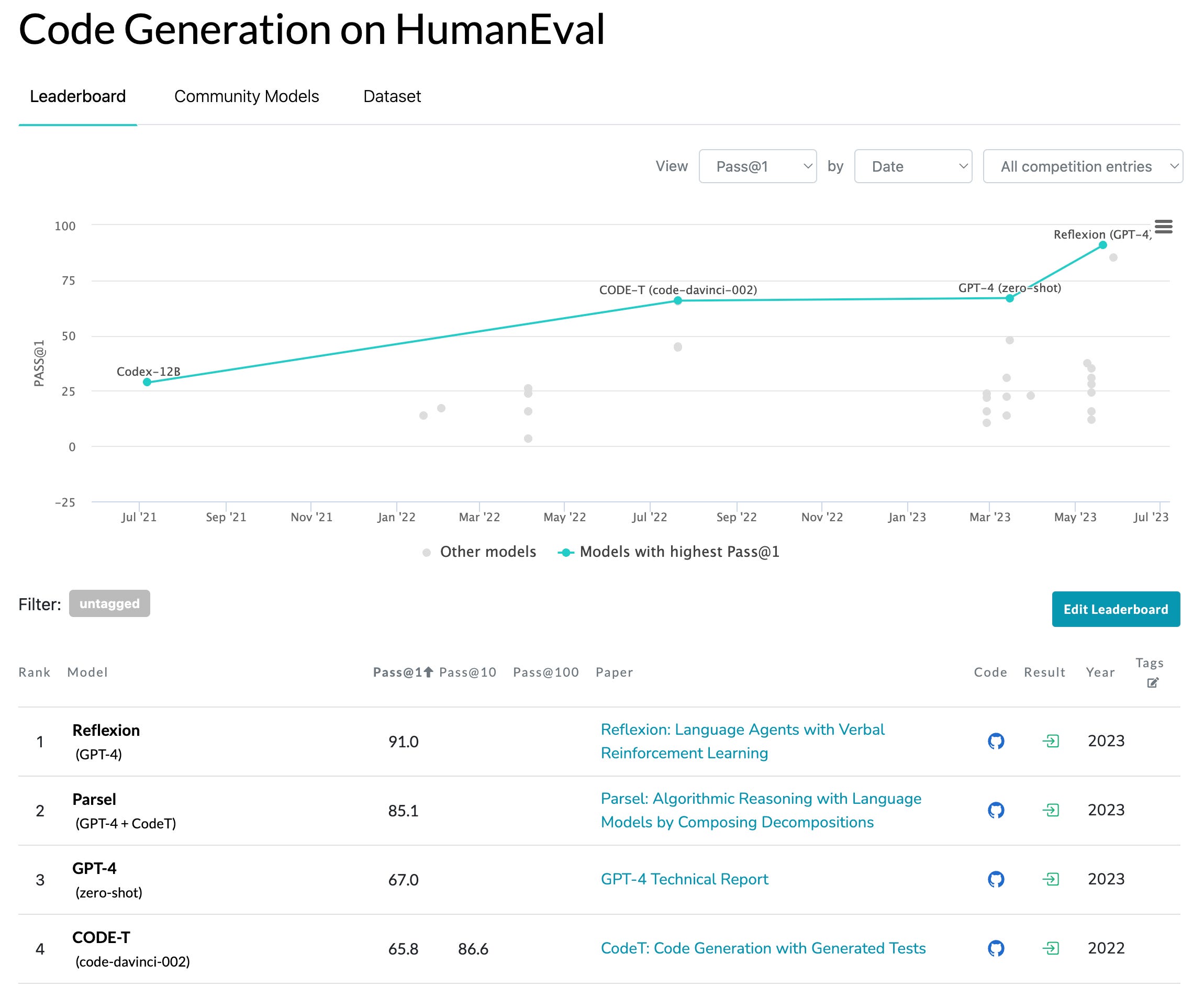 Kluges That Work: Turning Pattern Matchers into Logical Reasoners